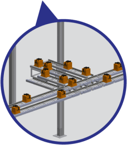 Products – Stratus Automation